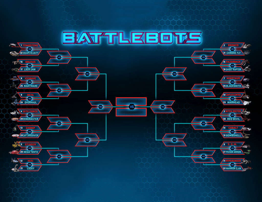 BattleBots 2016 Championship Bracket (Season 2) – BattleBots